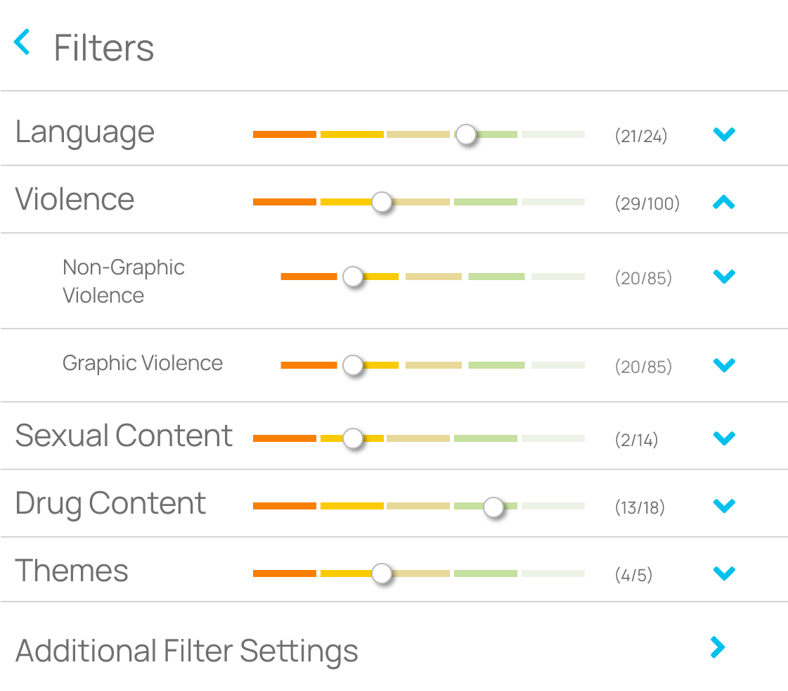Movie Triggers: How to Navigate Triggering Scenes in Films